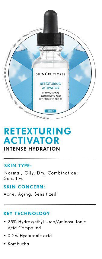 Hydraconnect | SkinCeuticals CA