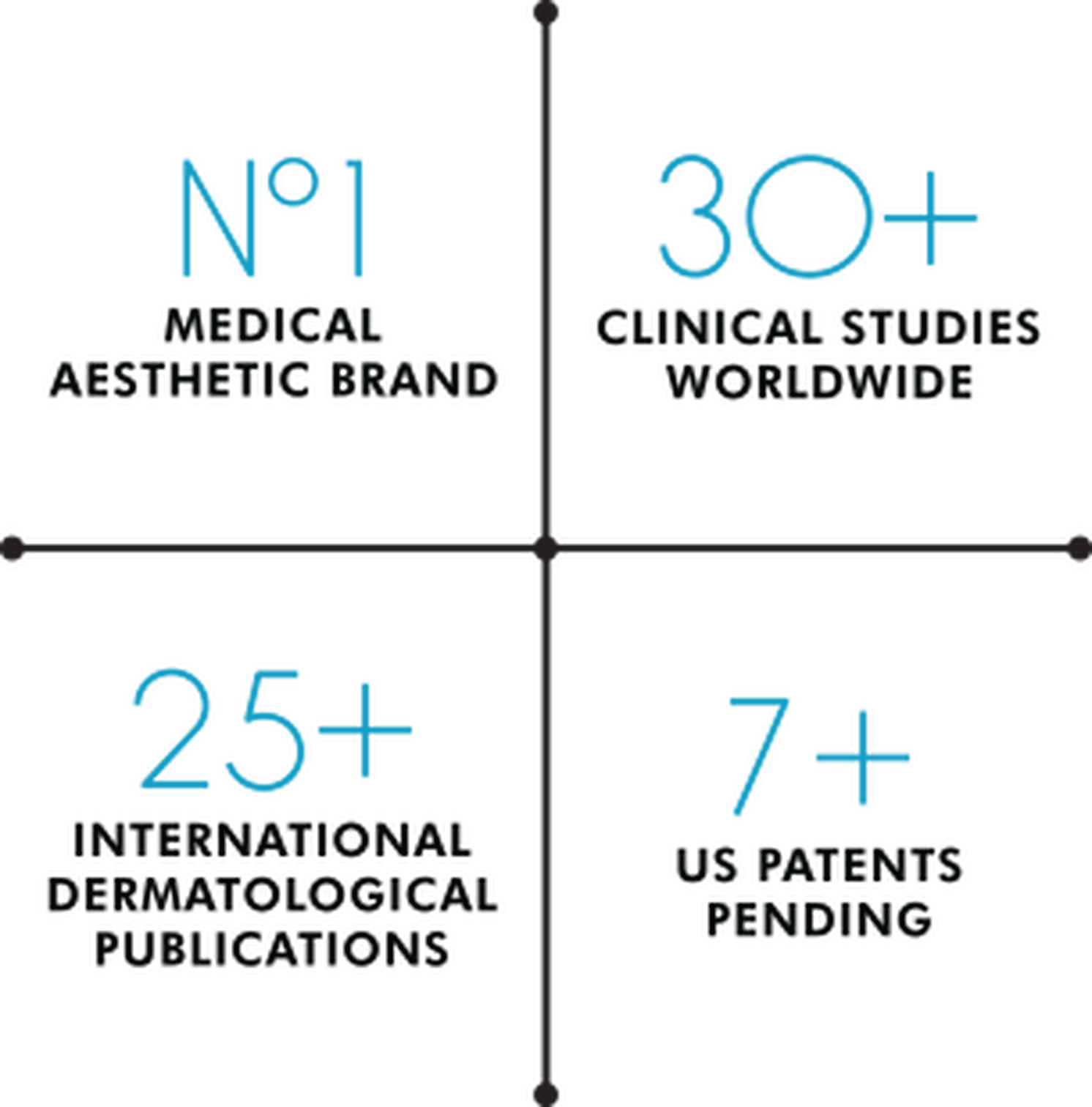 Power To Become: Achieve Your Best Skin Yet - SkinCeuticals