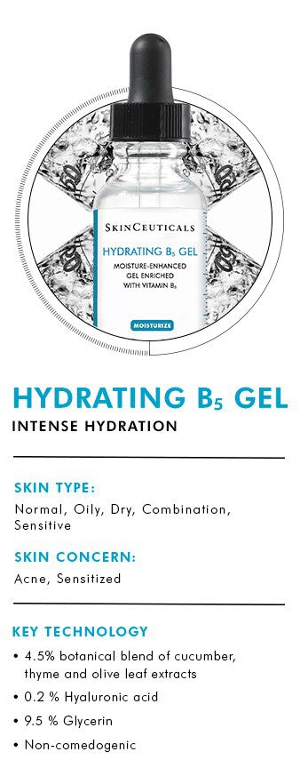 Hydraconnect | SkinCeuticals CA