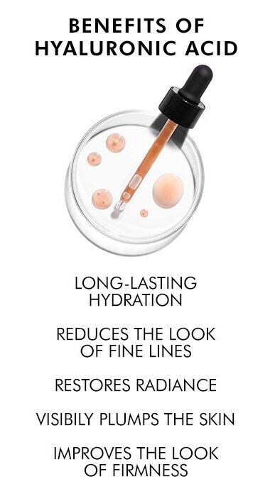 Hydraconnect | SkinCeuticals CA