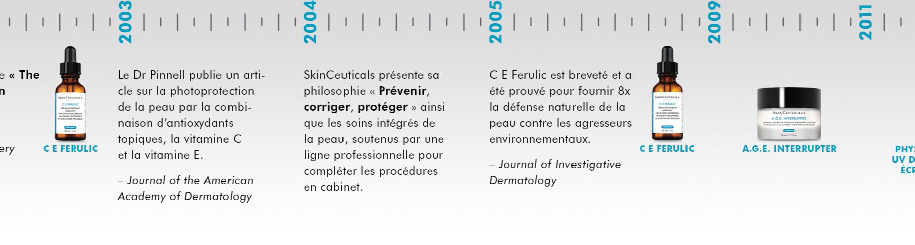 Le pouvoir de devenir : Obtenez votre plus belle peau - SkinCeuticals