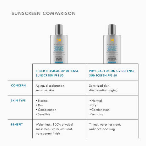Sheer Physical UV Defense SPF 50 - Sunscreen - SkinCeuticals